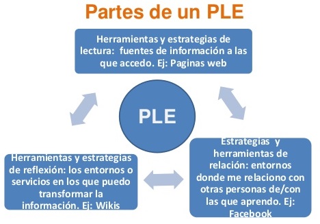 Capítulo 2 :: Educacion-infantil73